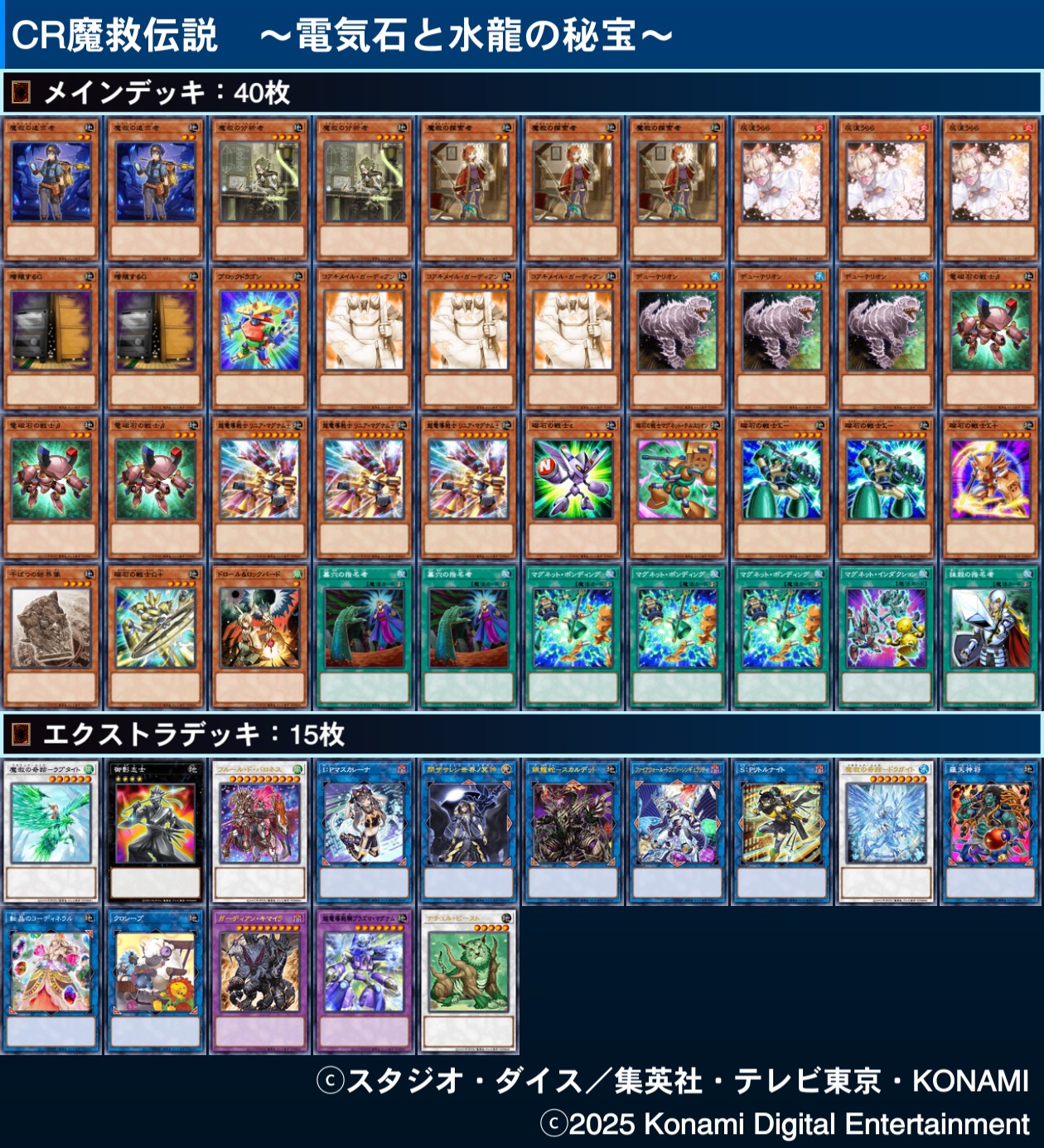 YCSJベスト64に二人 - 二次元裏＠ふたば